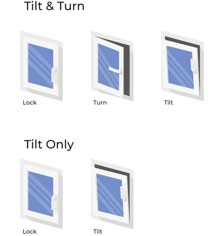 European Windows in Melbourne | Windows Republic